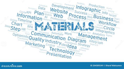 materials typography word cloud create with the text only stock