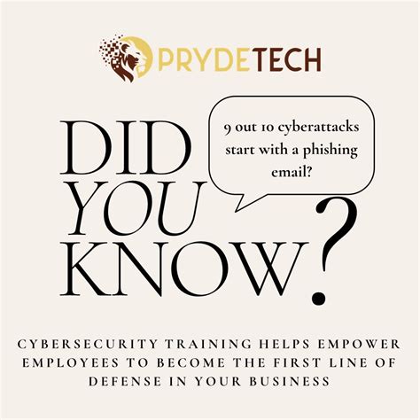 Prydetech On Linkedin Cybersecurity Training Onlinesecurity