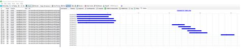 az powershell commands are resticted to 5 concurrent requests when using with foreach parallel
