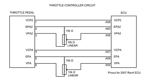 DIY Throttle Controller Wilhelm Raceworks LLC