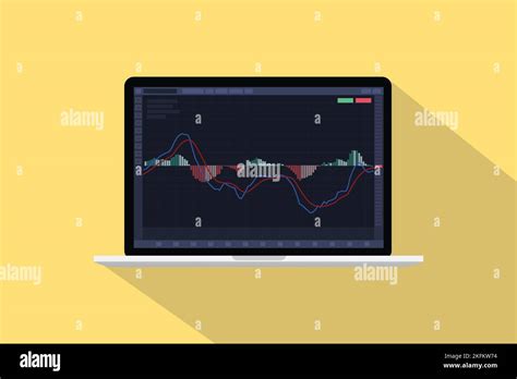 Macd Moving Average Convergence Divergence Indicator For Stock Market