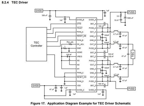 DRV8432 DRV8432 Layout Motor Drivers Forum Motor Drivers TI E2E Support Forums