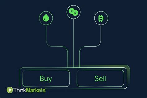 How Cfd Trading Works A Beginners Guide To Market Flexibility
