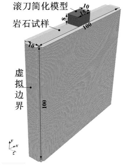 一种模拟滚刀作用下岩石裂纹演化的数值模拟方法