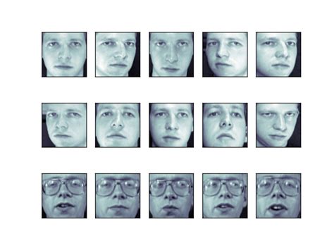 36914 The Eigenfaces Example Chaining Pca And Svms — Scipy Lecture