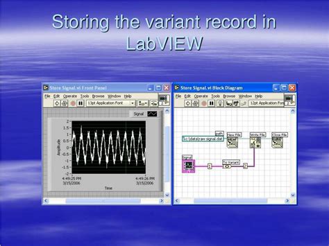 Ppt Lv2idl A Software Package For Automatic Data Transfer Between