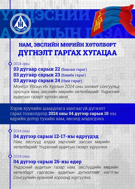 ТАНИЛЦ Сонгуулийн мөрийн хөтөлбөрт тавигдах шаардлага