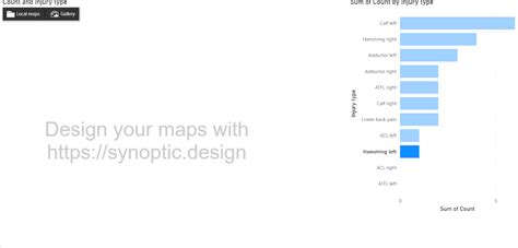Solved Synoptic Panel Map Not Appearing Microsoft Fabric Community