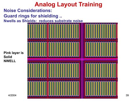 Analog Layout Basic Analog Layout Basic Analog Layout Basic Ppt
