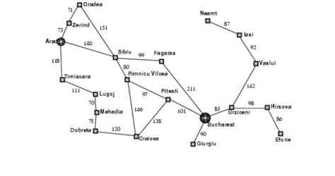 Github Melissaoliveirac Iterative Deepening Depth First Search Algoritmo Iterative Deepening