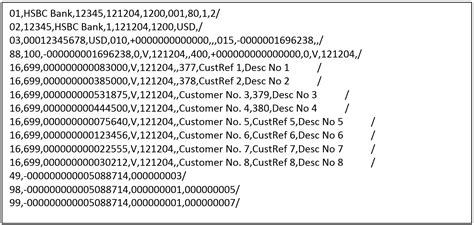 Solutions For AX DEV BAI2 File Format Advance Bank Reconciliation