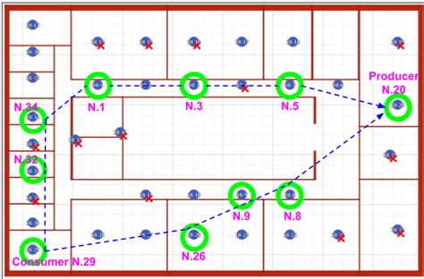 Selected Topology W Ilab1 Office Lab 10th Floor 38 Download