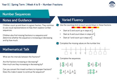 Number Sequences Varied Fluency Maths Year 5