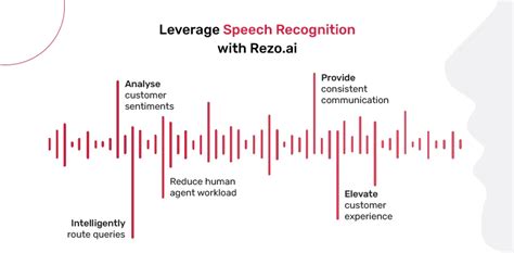 Learn About Speech Recognition In Artificial Intelligence Rezoai