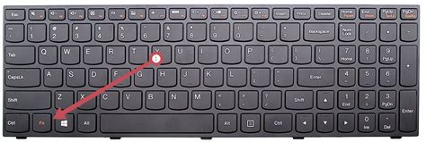 Excel Клавишни комбинации за бърза работа Аула урок