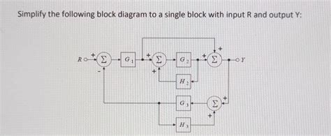 Solved Simplify The Following Block Diagram To A Single Chegg