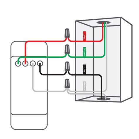Ultimate Smart Switch Installation Guide