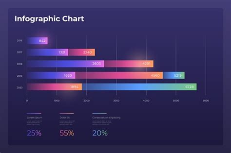 현대 디자인 연례 통계 그래프와 대시 보드 인포 그래픽 템플릿 단순함에 대한 스톡 벡터 아트 및 기타 이미지 단순함 수평 구성 웹페이지 Istock
