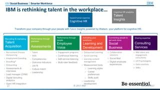 Ibm Social Bu Overview Prramhod PDF Social Networking Internet