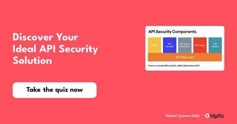Discover Your Ideal Api Security Solution