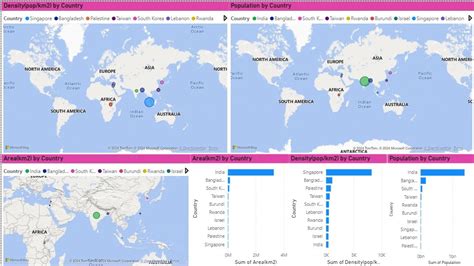 Syed Sahil Shafi On Linkedin Datavisualization Powerbi Problemsolving Datacleaning