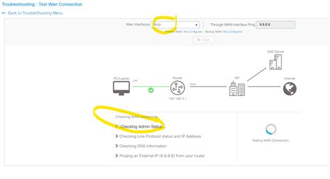Solved Cisco C1121x 8pltep Primary Wan Cosmetic Webui Issue Cisco