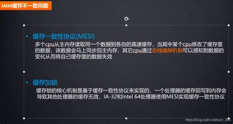 3 3 JMM java内存模型篇 阿里云开发者社区