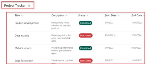 Show Message If Gallery Is Empty In Power Apps