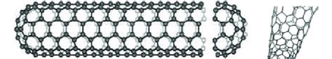 Hexagonal Lattice Structure Courtesy Ref 19 Download Scientific Diagram