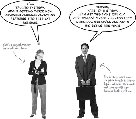 What Is Agile Principles And Practices What Is Agile Book