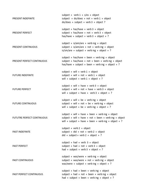 Tence Pdf Verb Language Families