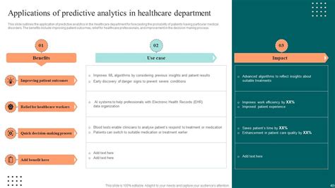 Top 10 Predictive Data Analysis Powerpoint Presentation Templates In 2025