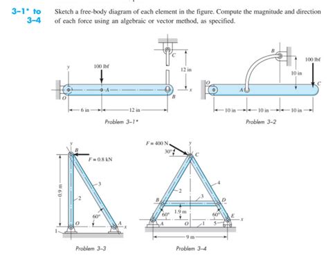 solved to sketch a free body diagram of each element in the