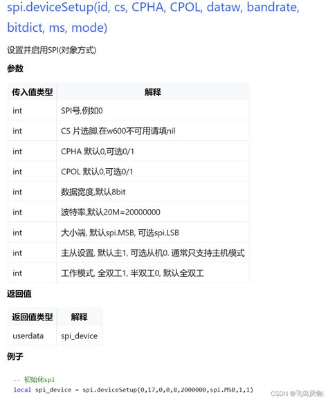 esp32 驱动st7789v 8针 esp32 st7735 mob6454cc7ccdfc的技术博客 51cto博客