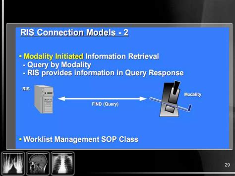 DICOM Structure Basics PPTX