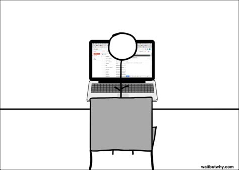 How I Handle Long Email Delays Wait But Why