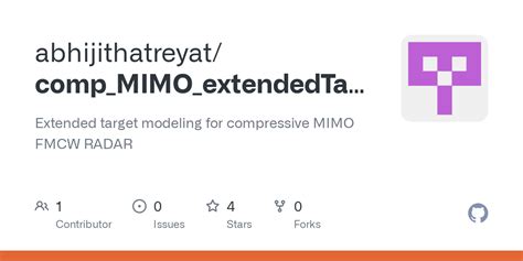 Github Abhijithatreyatcompmimoextendedtargets Extended Target Modeling For Compressive
