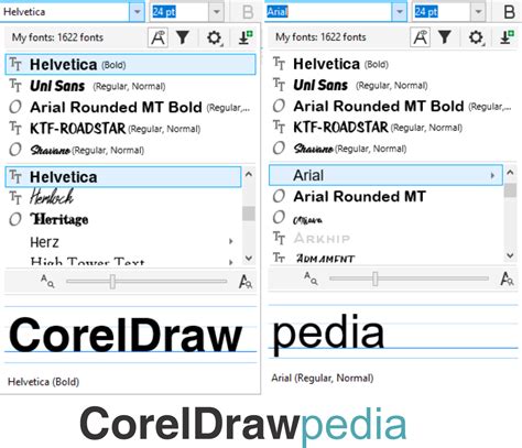 Tutorial Dasar CorelDraw Mengenal Fitur Tool Text Di Corel Draw X7 X8 Dan Suite 2019