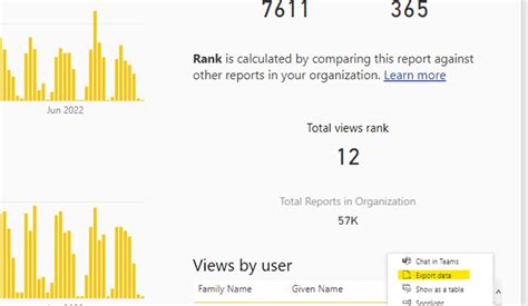 Solved How To Create Usage Report For Reports In Differen