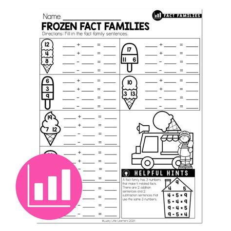 Lucky To Learn Math 1st Grade Unit 10 End Of Year Review Summer Packet Fact Families