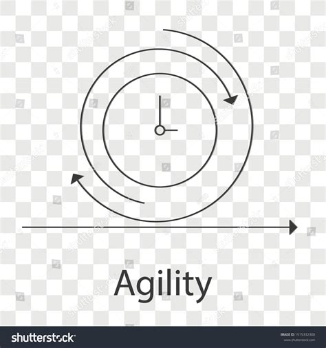 Agility Symbol