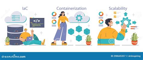 Cloud Computing Evolution Set Flat Vector Illustration Stock