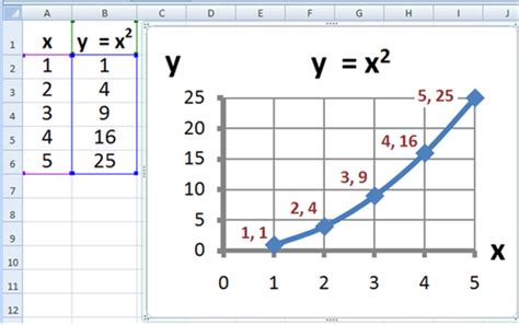 Microsoft Excel Wikipedia La Enciclopedia Libre