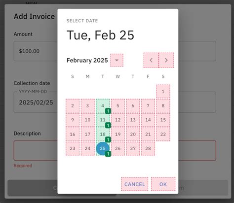 Making The Most Of Ui Coverage