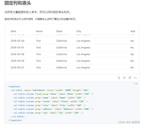 Element Ui Table 表格表头错位，不需要任何代码就简单的适应一下不就得了elementui表头与内容不对齐 Csdn博客