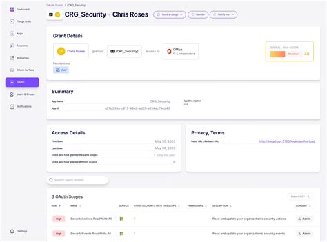 The Midnight Blizzard Attack And How Nudge Security Can Help Manage Oauth Risk Security Boulevard