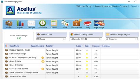 Power Homeschool Formerly Acellus