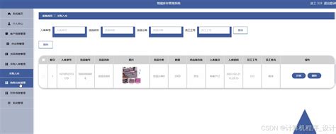 【开题报告】基于springboot vue智能库存管理系统（程序 源码 论文 计算机毕业设计 vue 管理系统 csdn博客
