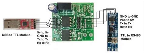 TTL UART To TTL UART Isolated Module For Isolated Serial Communication In USB RS RS Modbus