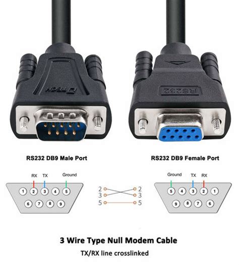 Getuscart Dtech Db9 Rs232 Serial Cable Male To Female Extension Null Modem Cord Cross Tx Rx
